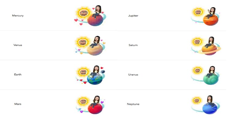 What Is The Snapchat Plus Solar System Green Hat Expert what-is-the-snapchat-plus-solar-system-green-hat-expert